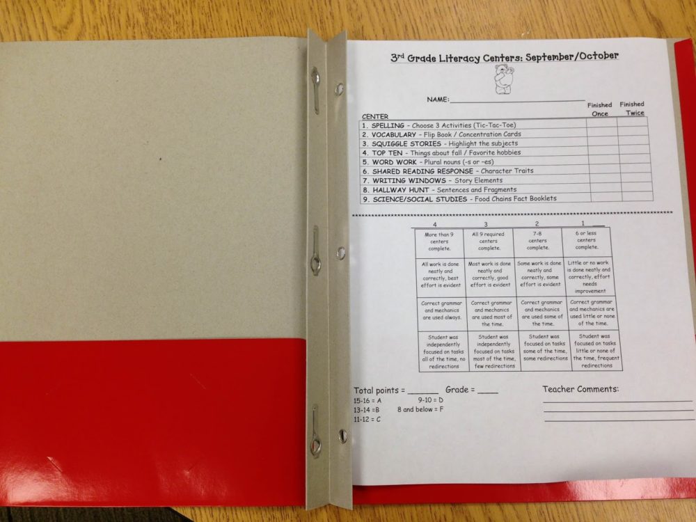 Easy Literacy Centers to Boost Student Engagement - Teach Outside the Box