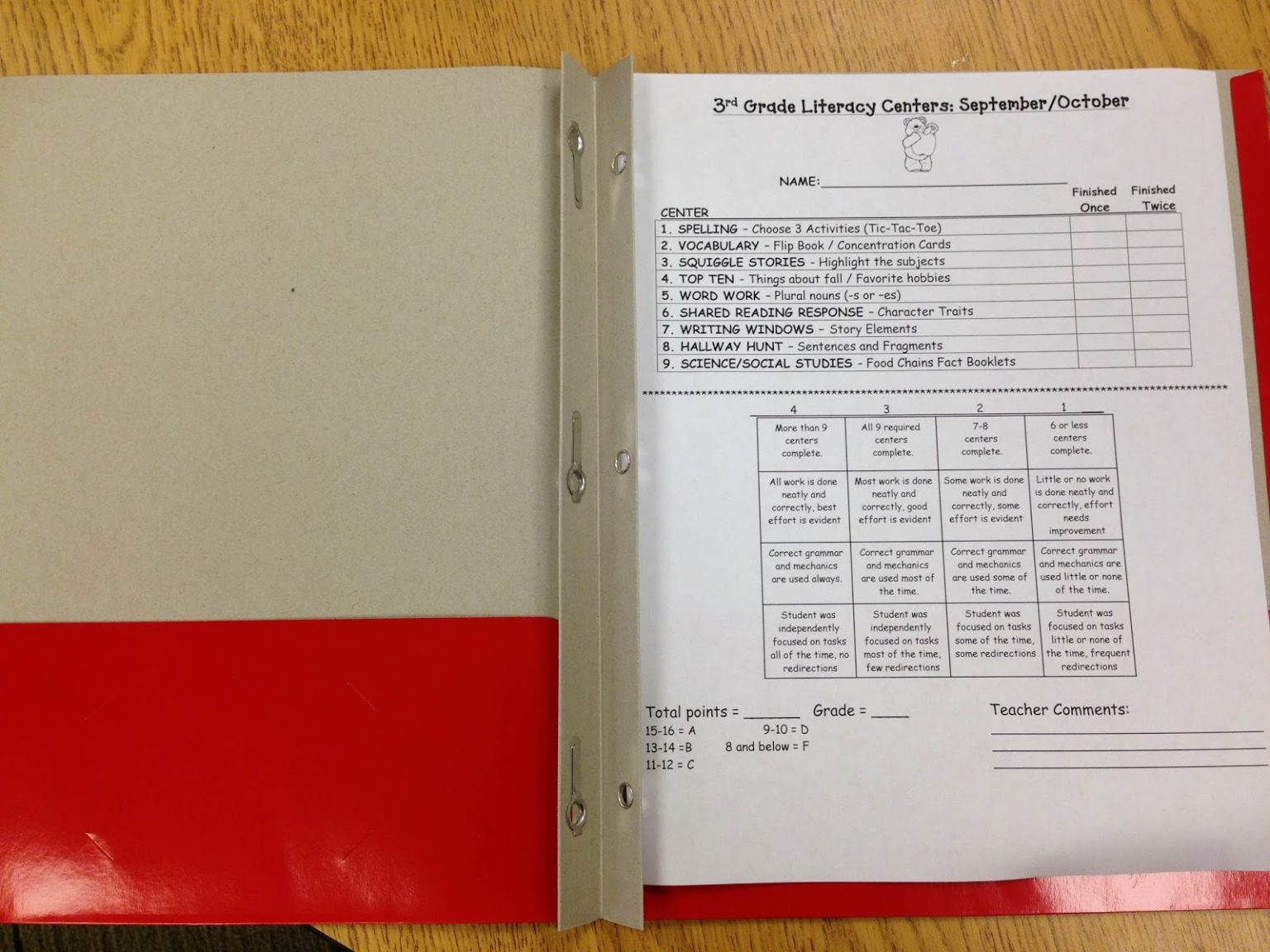 Easy Literacy Centers to Boost Student Engagement - Teach Outside the Box