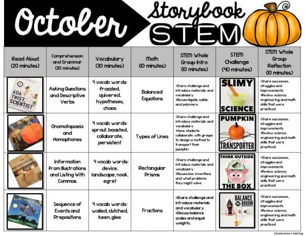 Spooky Storybook STEM Challenges - Teach Outside the Box