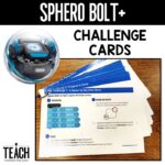 Robotics Made EASY - Teach Outside the Box