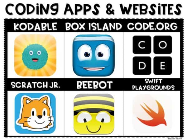 Robotics Made EASY - Teach Outside the Box