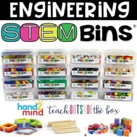 So You Want to Start a Makerspace? - Teach Outside the Box