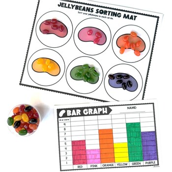 Jellybean Math - Math Activities for Easter Jelly Beans Graphing ...