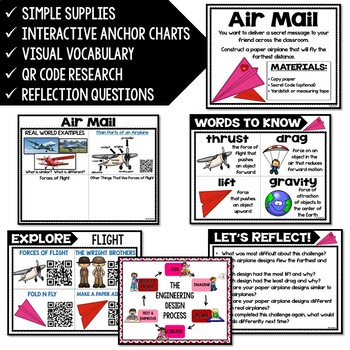 Air Mail STEM - Valentine's Day STEM Activity Paper Airplane Party ...
