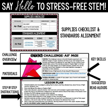 Air Mail STEM - Valentine's Day STEM Activity Paper Airplane Party ...