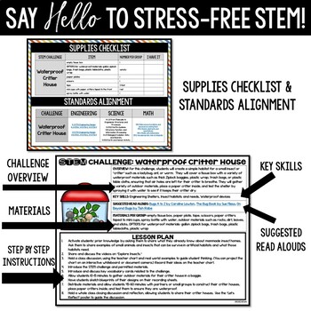 Waterproof Critter House STEM Challenge (End of the Year STEM Activity ...